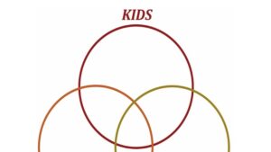 Thanksgiving and Gratitude Crafts for Kids |… | PBS KIDS for Parents