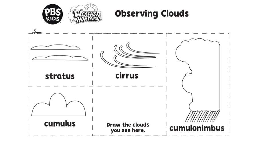 Observing Clouds | Kids Coloring Pages | PBS KIDS for Parents