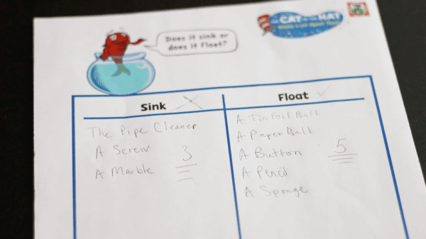 Easy Science: Sink or Float? | Crafts for Kids | PBS KIDS for Parents
