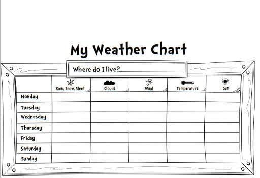 My Weather Chart | Kids Coloring Pages | PBS KIDS for Parents