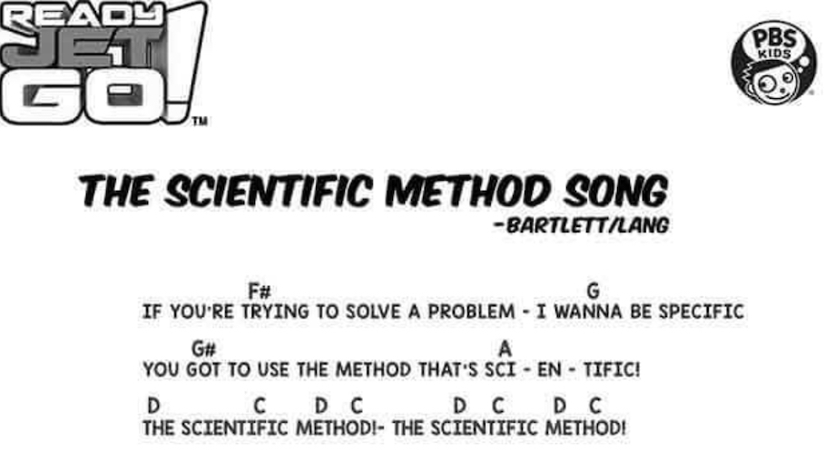 The Scientific Method Song Kids Coloring Pbs Kids For Parents