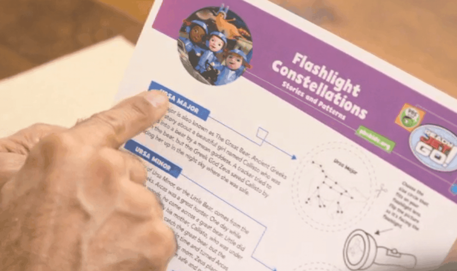 Create Flashlight Constellations | Crafts for… | PBS KIDS for Parents